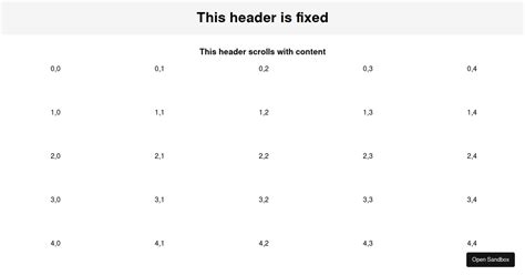 react window with windowscroller variablesizegrid codesandbox