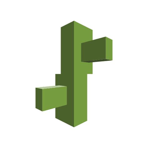 migrate your elastic beanstalk workers to docker containers java code