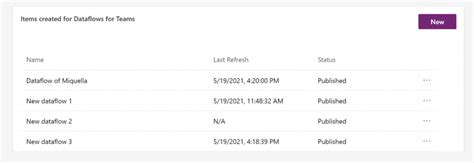 announcing power query dataflows for dataverse in teams preview