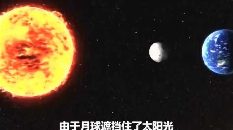 视频解析日食全过程 腾讯视频
