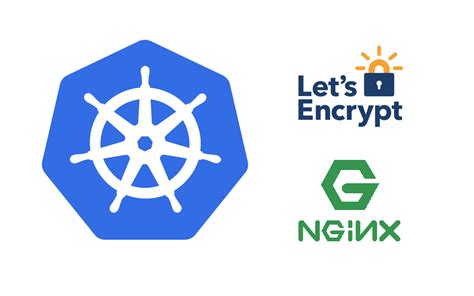 how to launch nginx ingress and cert manager in kubernetes by