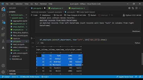 pyspark examples how to join dataframes inner left right outer