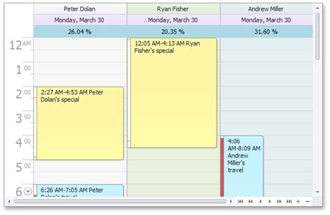 schedulercontrol customdrawdayviewalldayarea event winforms controls