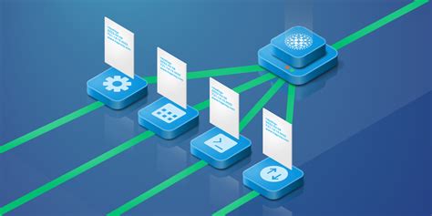 log forwarding with haproxy and syslog