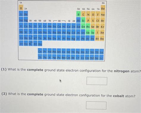 Solved 1 What Is The Complete Ground State Electron