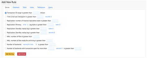 pgdash alternatives postgresql database monitoring with