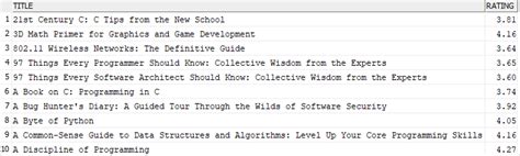 db2 limit limit the number of rows returned by a query