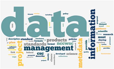 the importance of data mining for the growth of a company blog collector