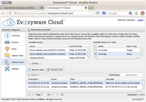 salesforce rest api curl example