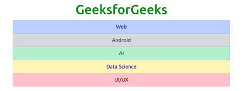 bootstrap 5 list group geeksforgeeks