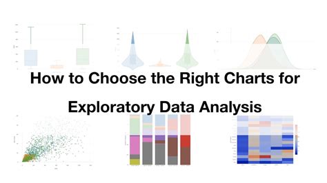 how to choose the right charts for exploratory data analysis youtube
