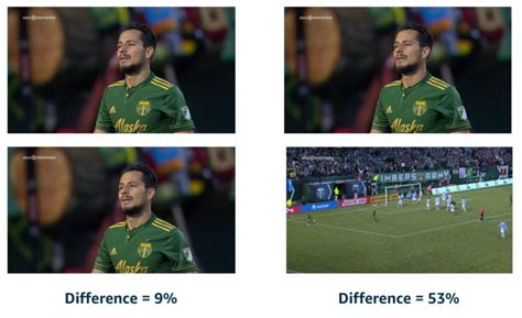 automatically compare two videos to find common content