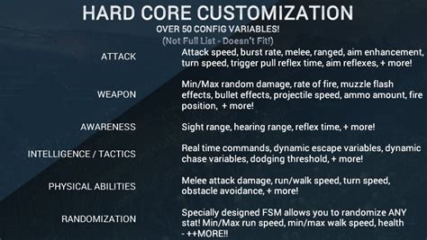 advanced battle ai unity asset