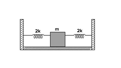 Two Identical Springs Of Spring Constant ‘2k Are Attached To A Block