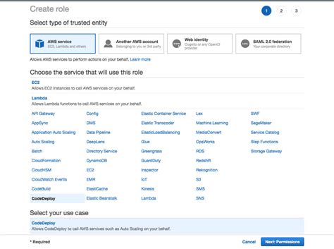 continuous deployment from github to aws ec2 using aws