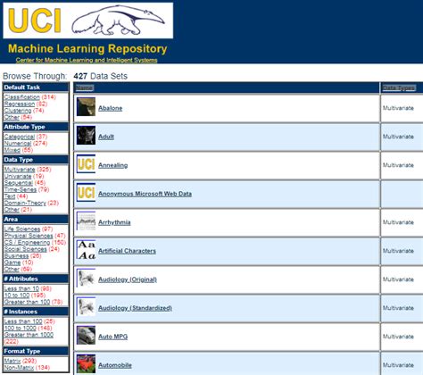 dataset machine learning uci quantum computing
