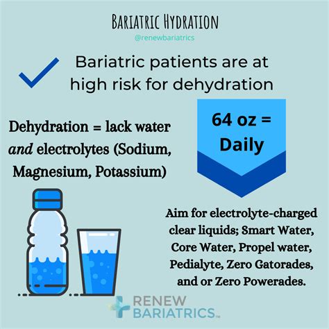 Bariatric Surgery Pre Op Diet Guide Artofit