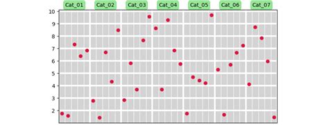 python how to make plots with small whitespace