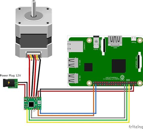 drive a nema 17 stepper motor with the rpimotorlib python