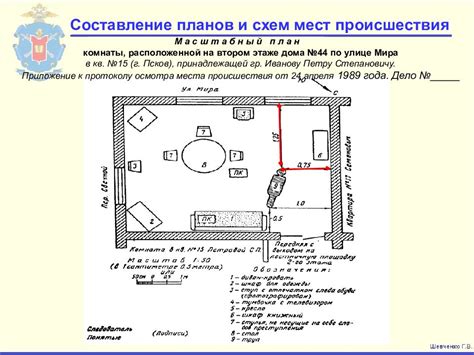 План осмотра места происшествия