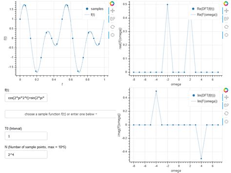 python stretch a textinput to widgetbox width stack