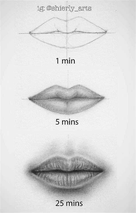 How To Draw Mouths Like A Pro Step By Step – Artofit