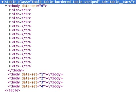 html group table data with tbody and jquery appendto stack overflow