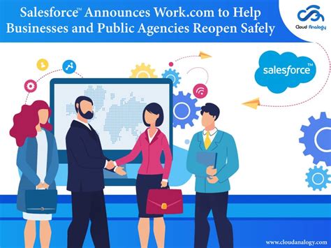 salesforce announces to help businesses and