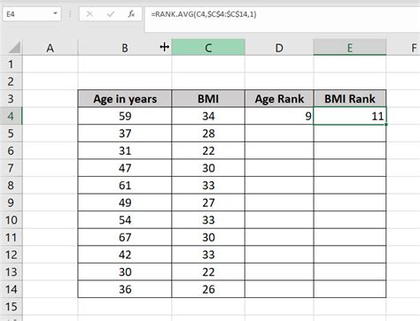 How To Calculate Spearman Rank Correlation In Excel Sheetaki