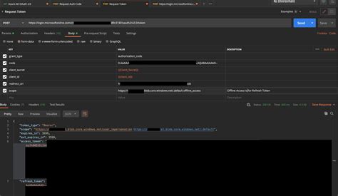javascript authorization permission mismatch when trying to put a