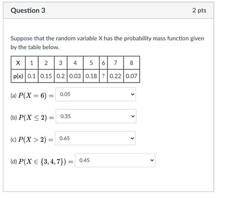 solved question 3 2 pts suppose that the random variable x