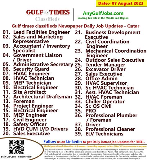 Gulf Times Classifieds Job Vacancies Qatar 07 August 2023 2024