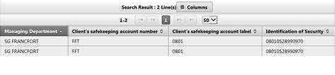 java issue with visibility of columns in primefaces datatable after