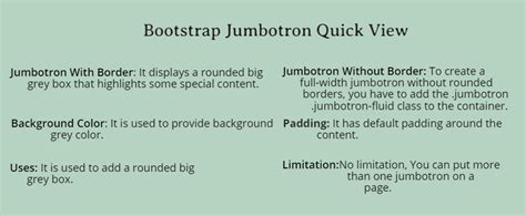 process to create bootstrap 4 jumbotron shape your path
