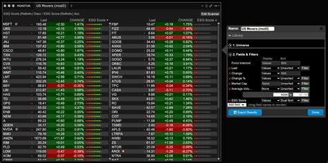 interactive brokers review