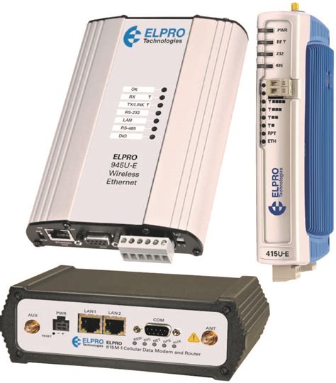 products elpro technologies