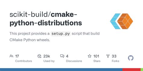 ci · workflow runs · scikit build cmake python distributions · github