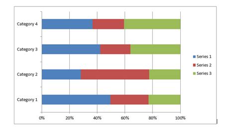 100 percent stacked bar chart python free table bar chart