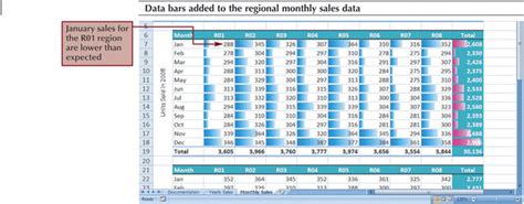 editing charts devexcel