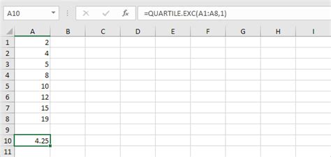 how to create a box and whisker plot in excel excel examples