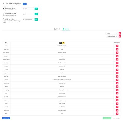manage laravel translation files with lingo learning laravel