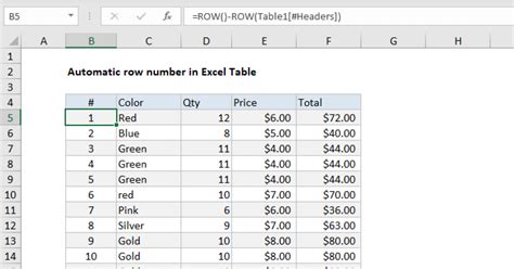 automatic row numbers in table excel formula exceljet