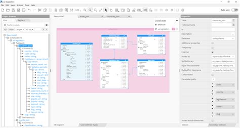 data modeling and schema design for data catalogs and schema registries