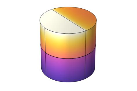 Learn How To Use Comsol Multiphysics® In A Guided Session