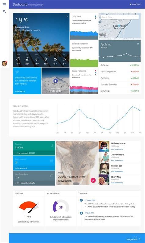 pleasure material design responsive admin panel