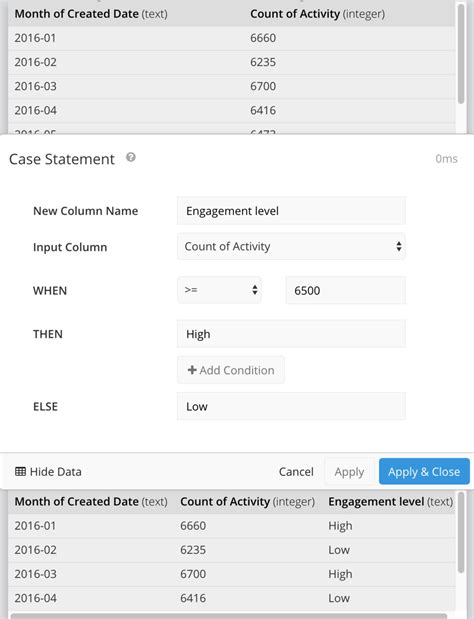 chartio docs learn more about case statement