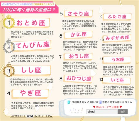 星座占い『10月運勢ランキング』を占いメディアのziredが発表｜占いメディア Ziredのプレスリリース