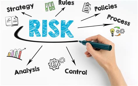 Information Risk Management And Auditing – Elitetec For Information