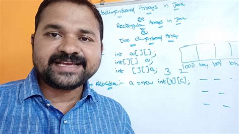 arrays in java one dimensional array two dimensional