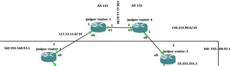 router does not receive bgp routes routing